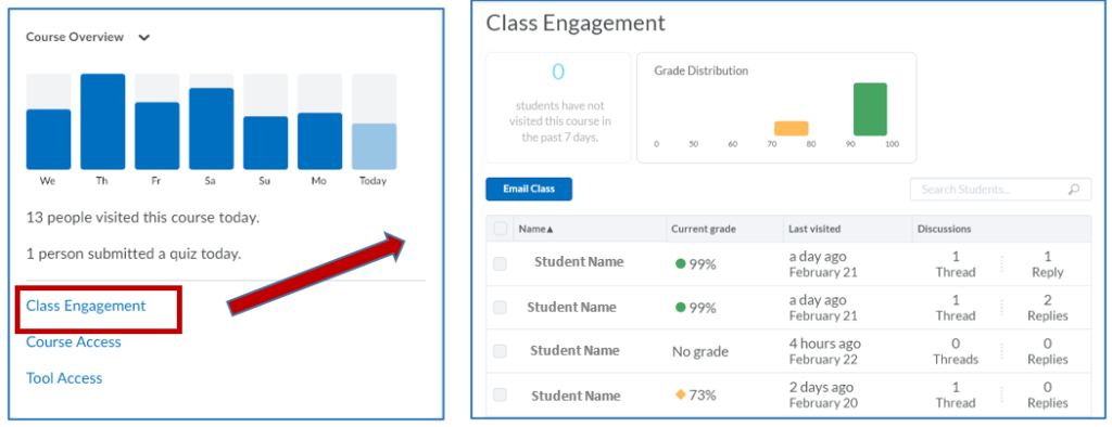 How do I view various course reports in Brightspace? – Welcome to ...